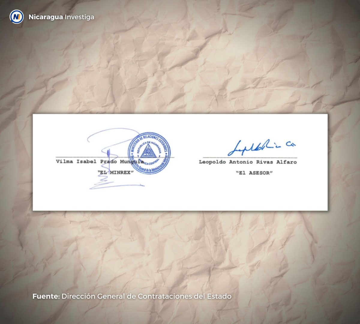 Exguerrillero sandinista Leopoldo Rivas "bendecido" con más de US$34 ...